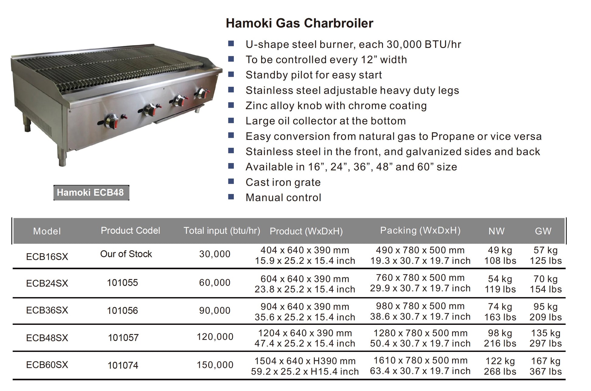 101057 - Gas Countertop Charbroiler - Quad Control – Hamoki Limited