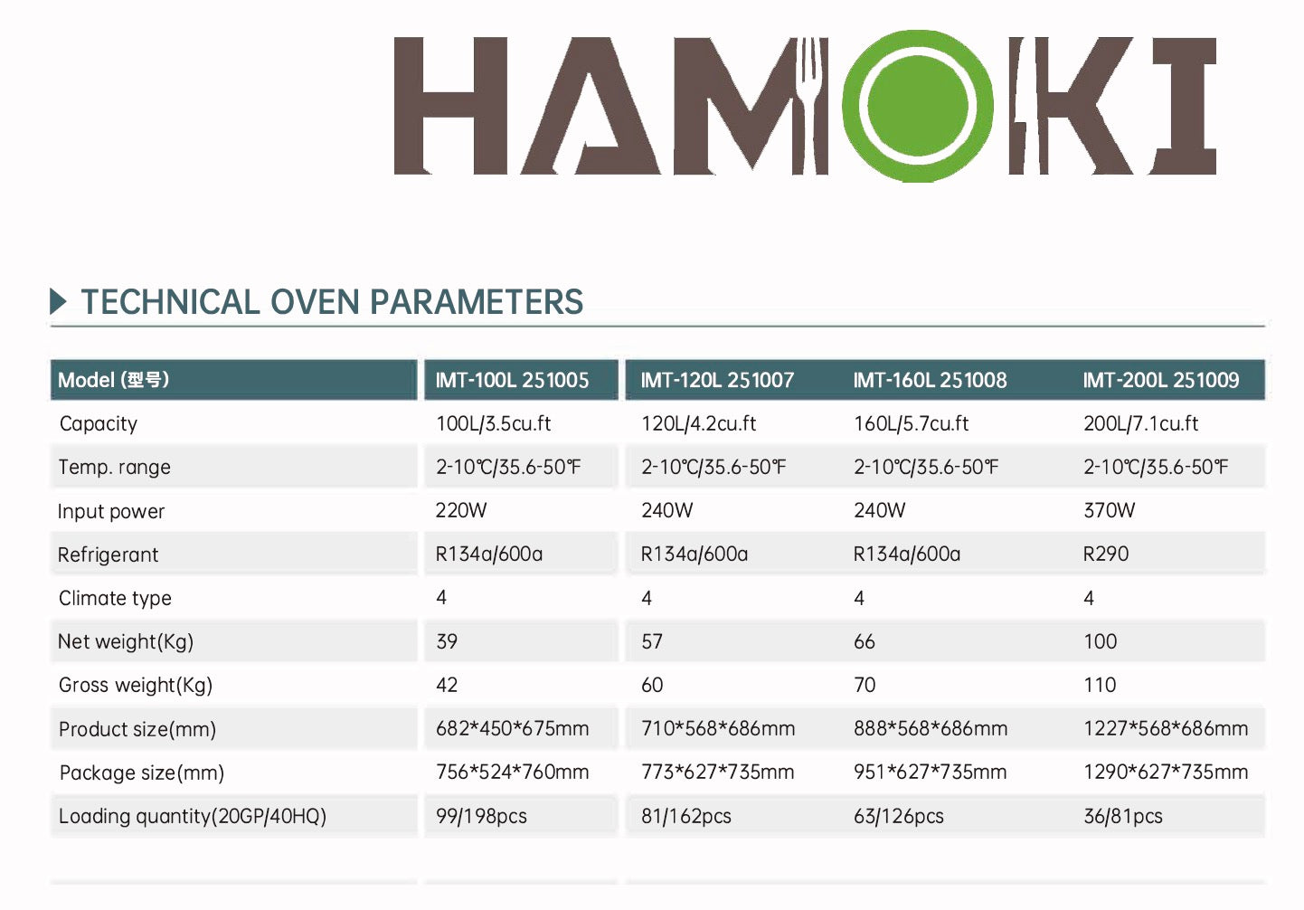 251005 - Counter Top Display Cooler - 100L – Hamoki Limited